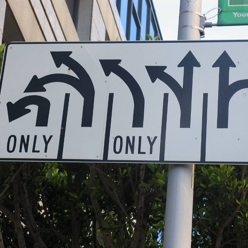 Give Me a “Sign”… | Inspirations from Phather Phil